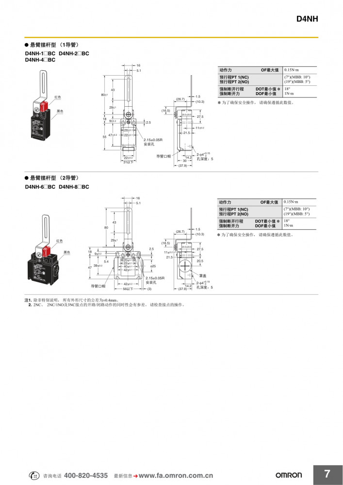 D4NH technical document page 7