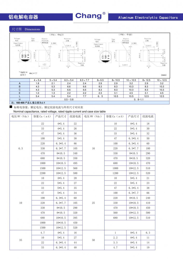 VH series datasheet page 2
