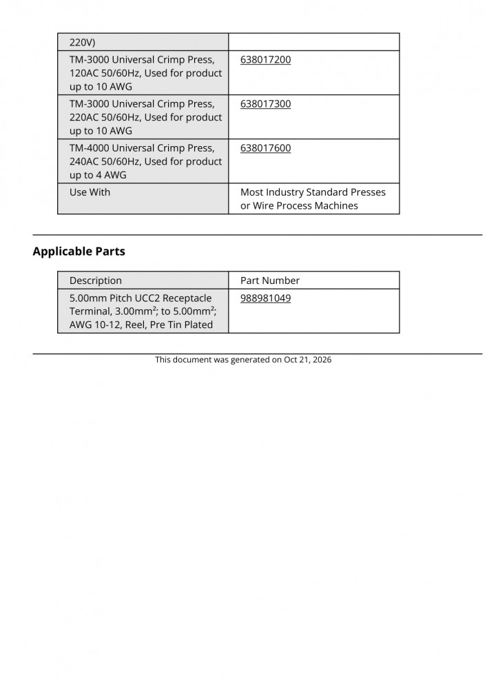 Product document page 3