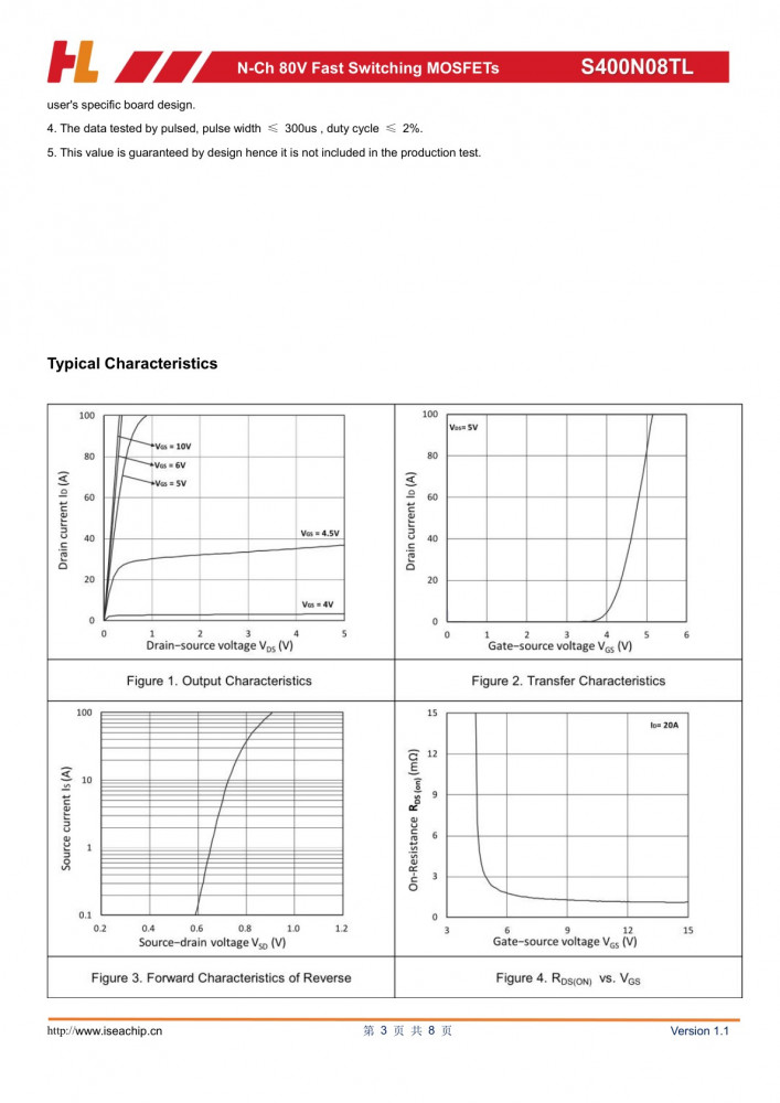 S400N08TL datasheet page 3