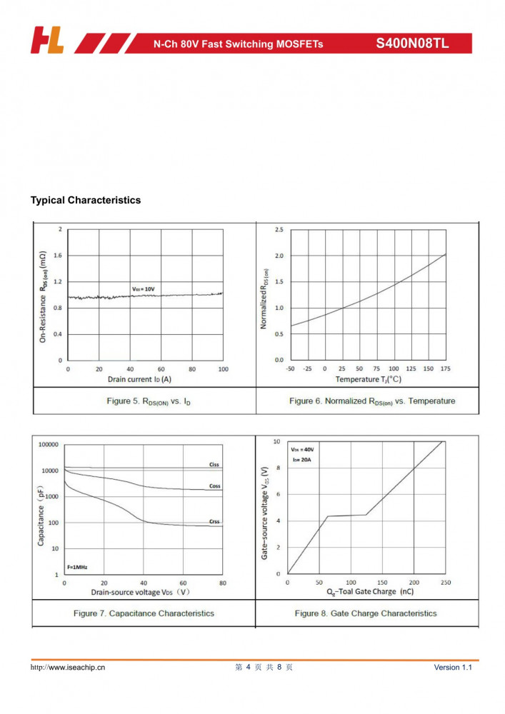 S400N08TL datasheet page 4
