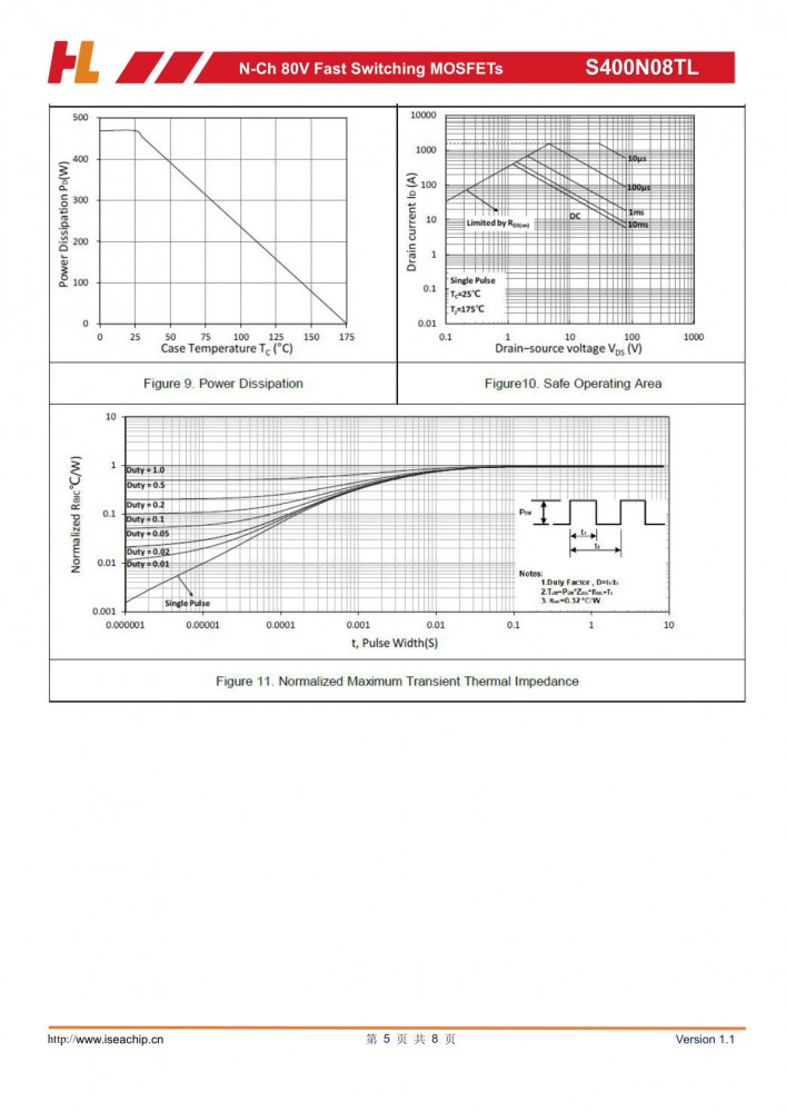 S400N08TL datasheet page 5
