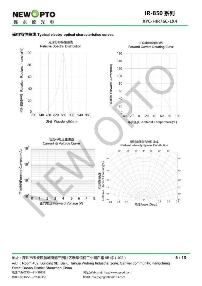 XYC-HIR76C-LX4 datasheet page 6