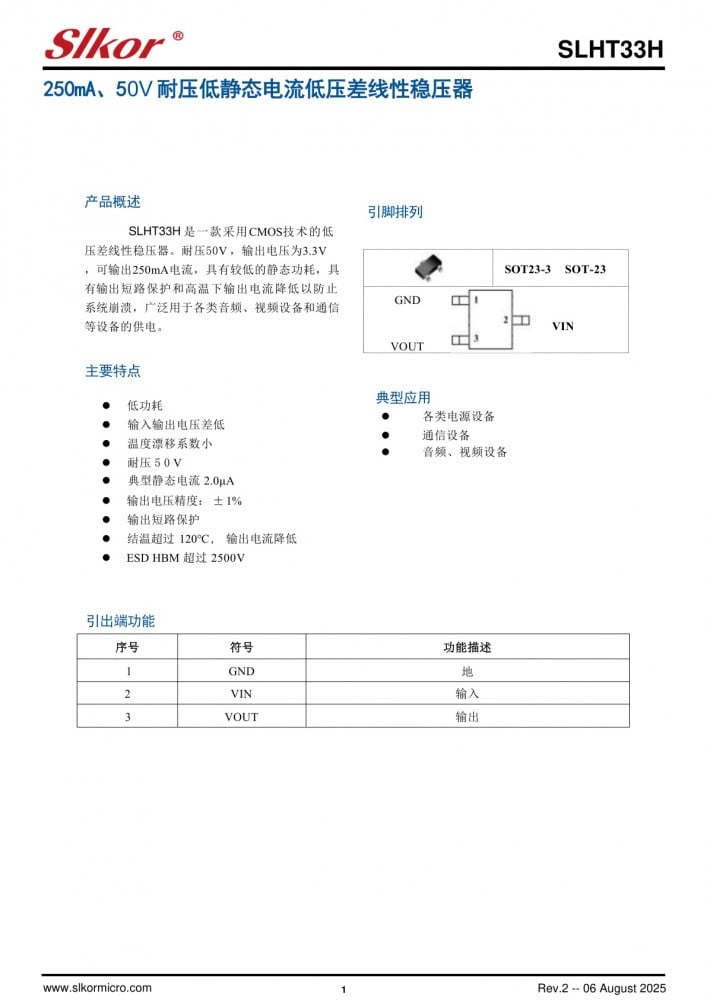 SLHT33H datasheet page 1