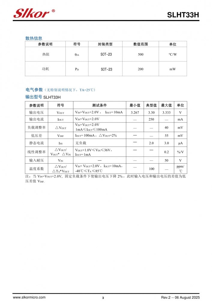 SLHT33H datasheet page 3