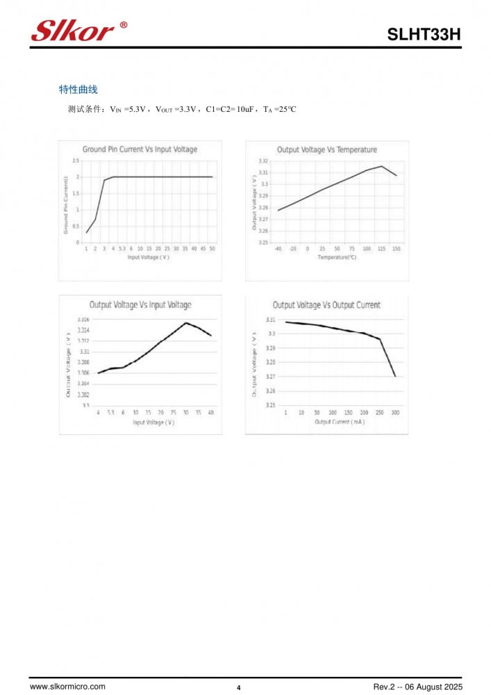 SLHT33H datasheet page 4