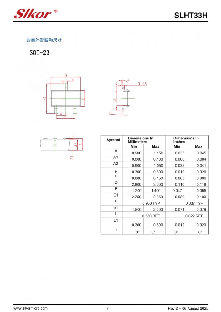 SLHT33H datasheet page 6