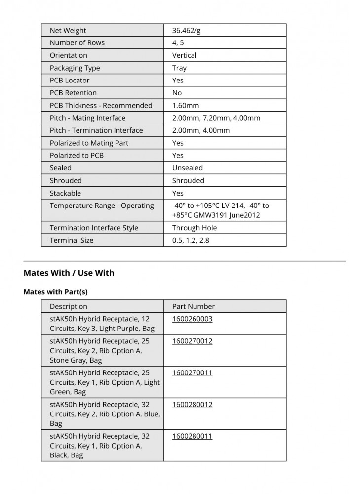 Technical document page 3 for product 2005055505