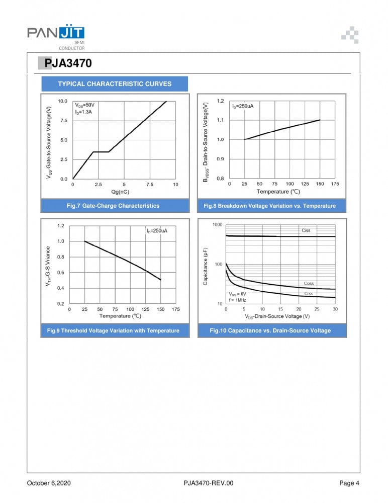 PJA3470 datasheet page 4
