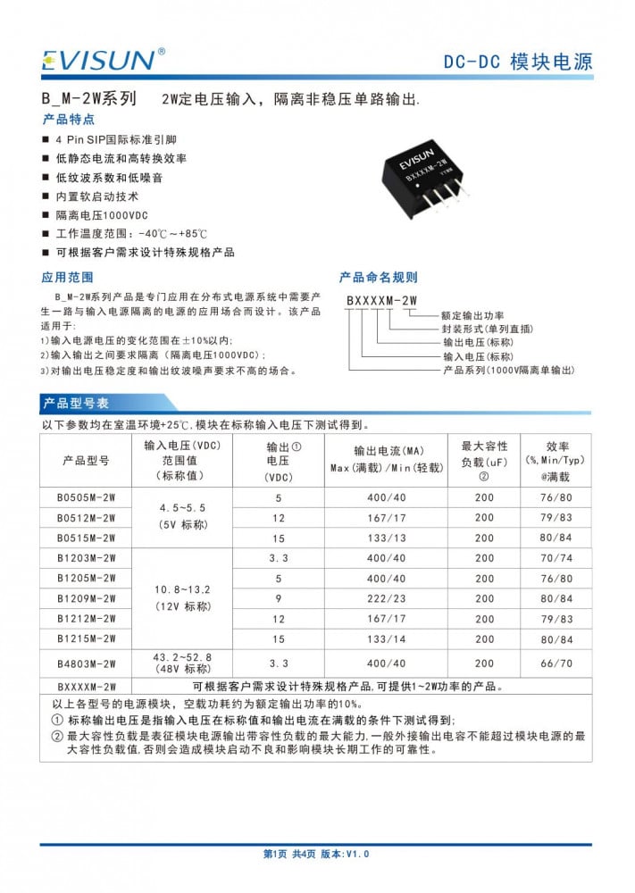 B1212M-2W datasheet page 1