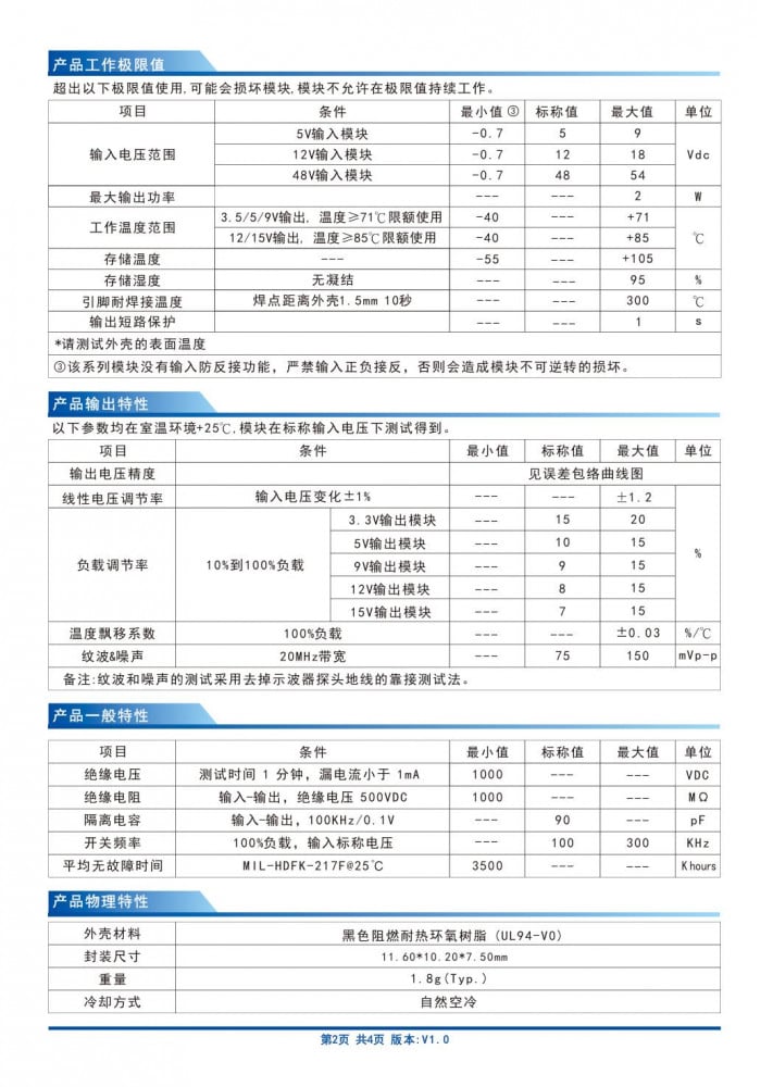 B1212M-2W datasheet page 2