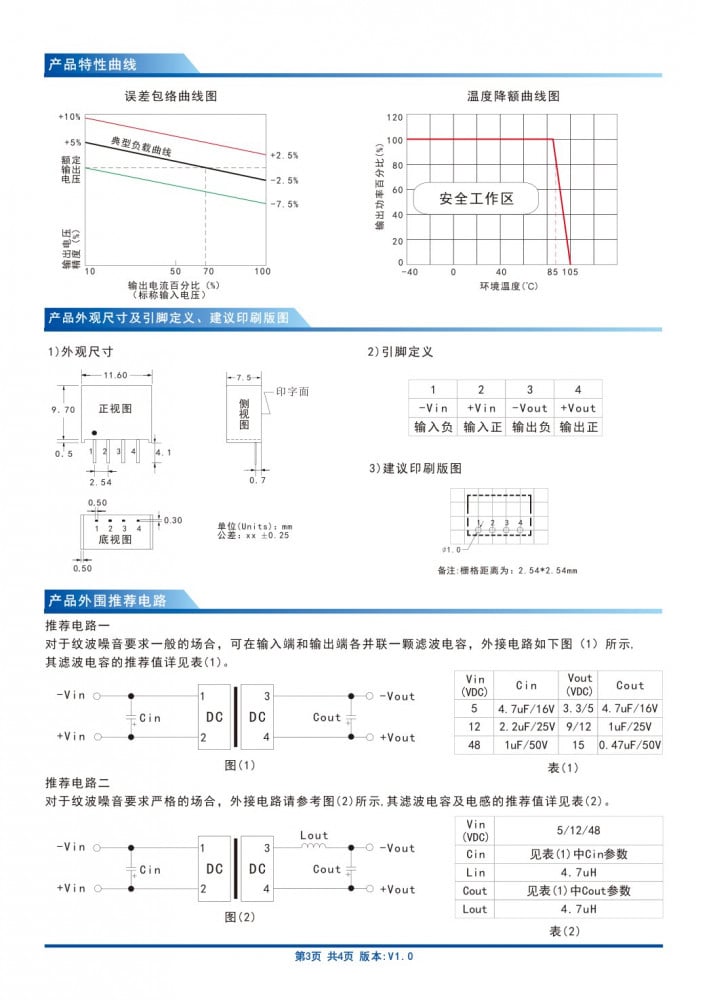 B1212M-2W datasheet page 3