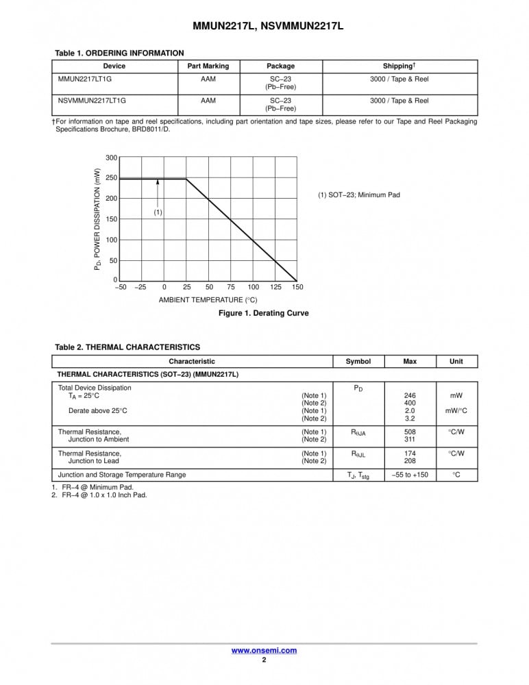 MMUN2217LT1G datasheet page 2