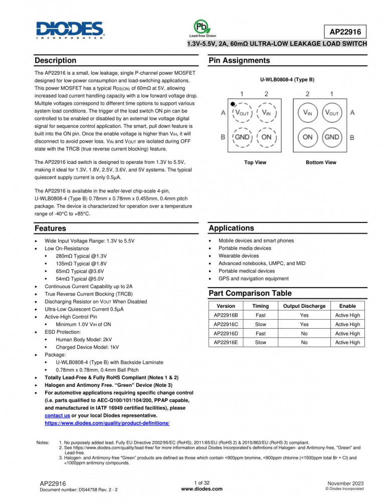 AP22916 datasheet page 1