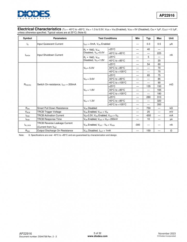AP22916 datasheet page 5