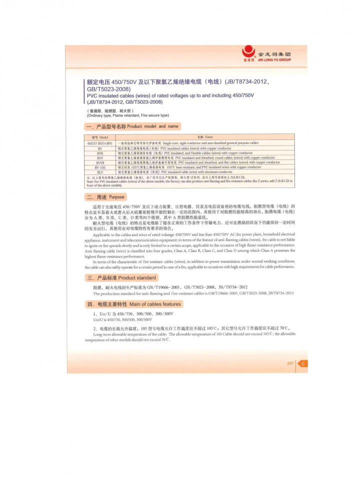 Jinlongyu PVC wire technical document page 1