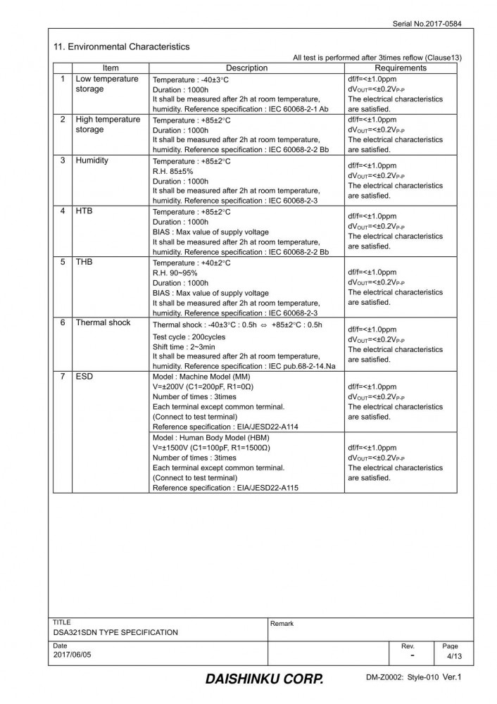 DSA321SDN specification page 5
