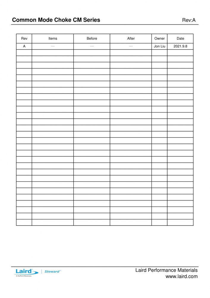 CMA0805A361R-1A datasheet page 2