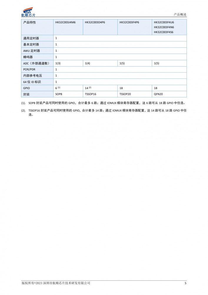 HK32C003 datasheet page 10