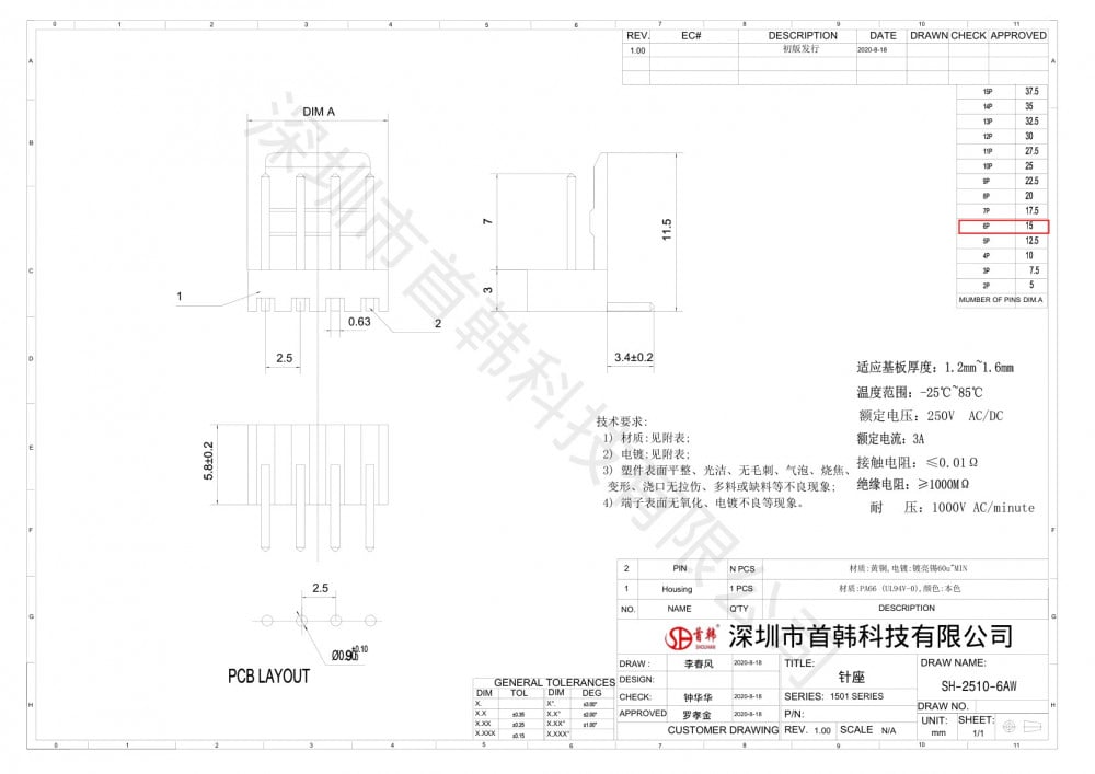 SH-2510-6AW specification page 1