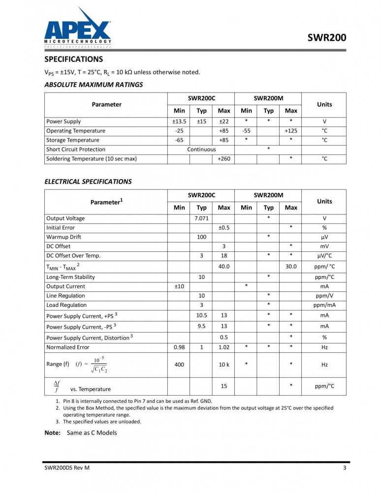 SWR200 datasheet page 3