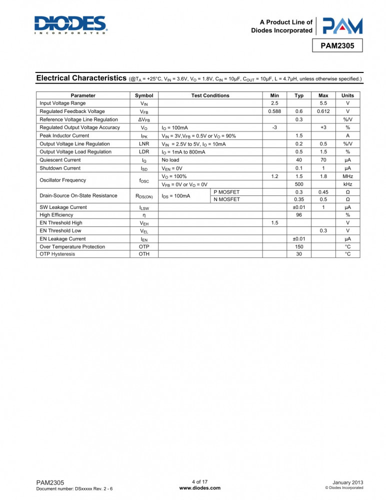 PAM2305 datasheet page 4