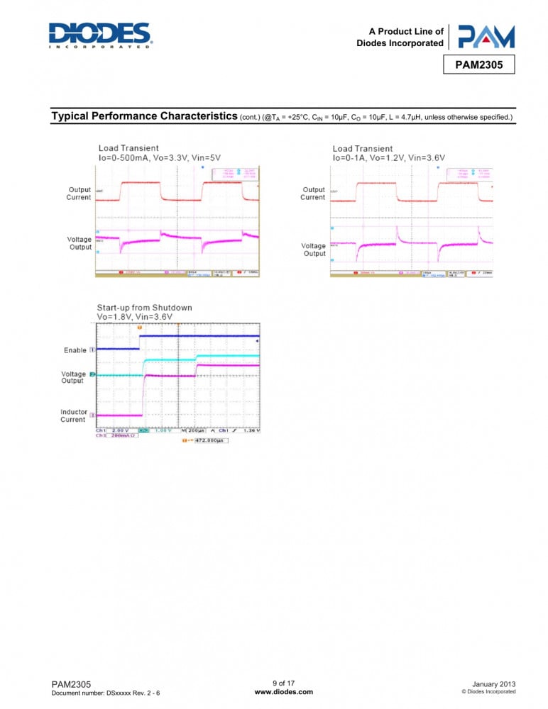 PAM2305 datasheet page 9