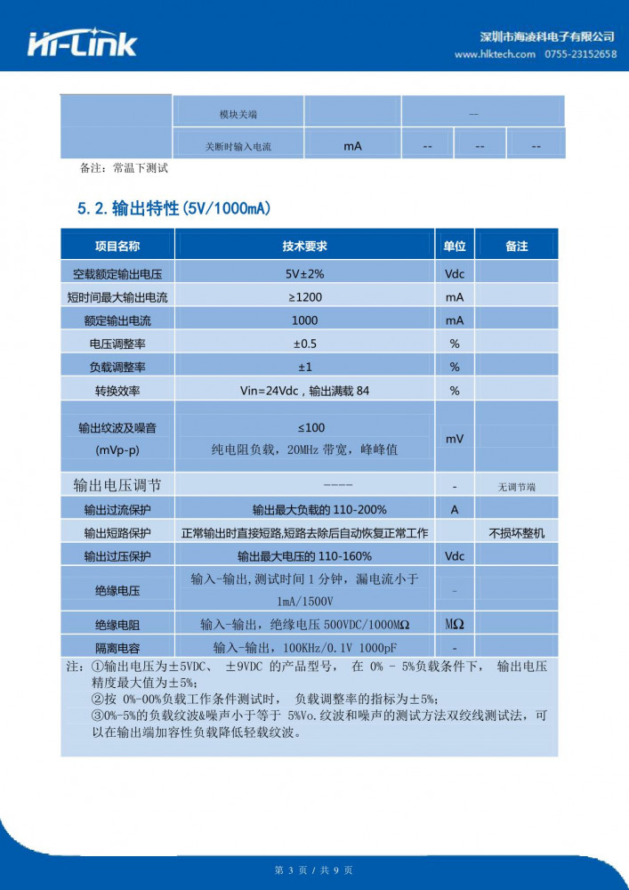 HLK-5D1205 datasheet page 5