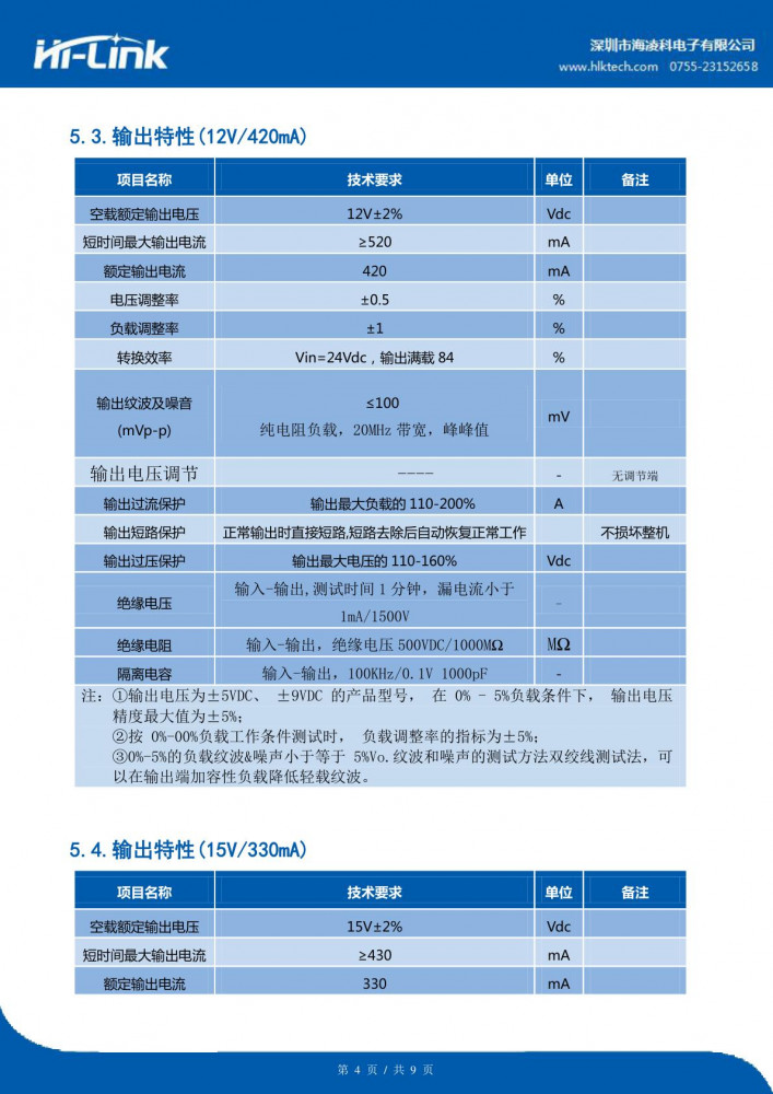 HLK-5D1205 datasheet page 6