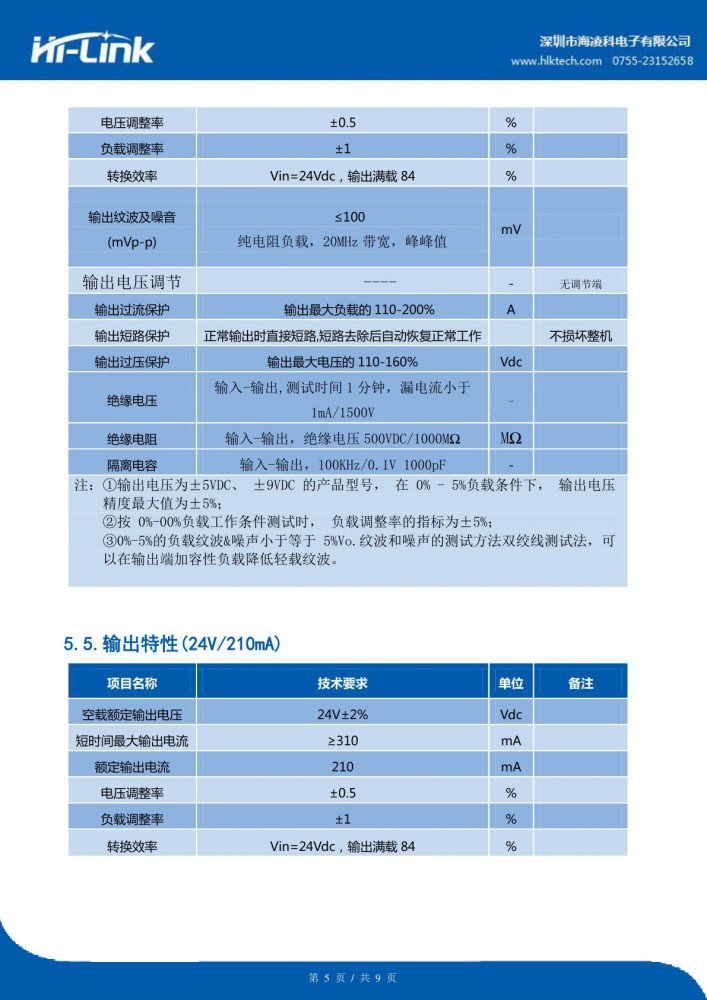 HLK-5D1205 datasheet page 7