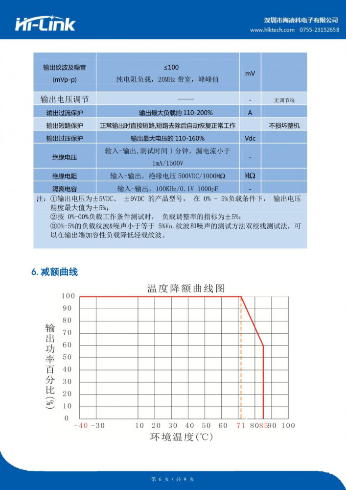 HLK-5D1205 datasheet page 8