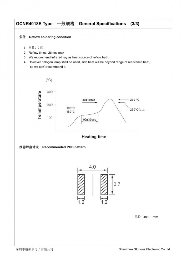 GCNR4018E part specifications