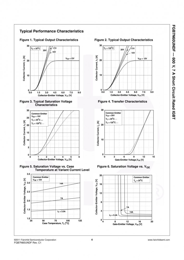 FGB7N60UNDF datasheet page 4