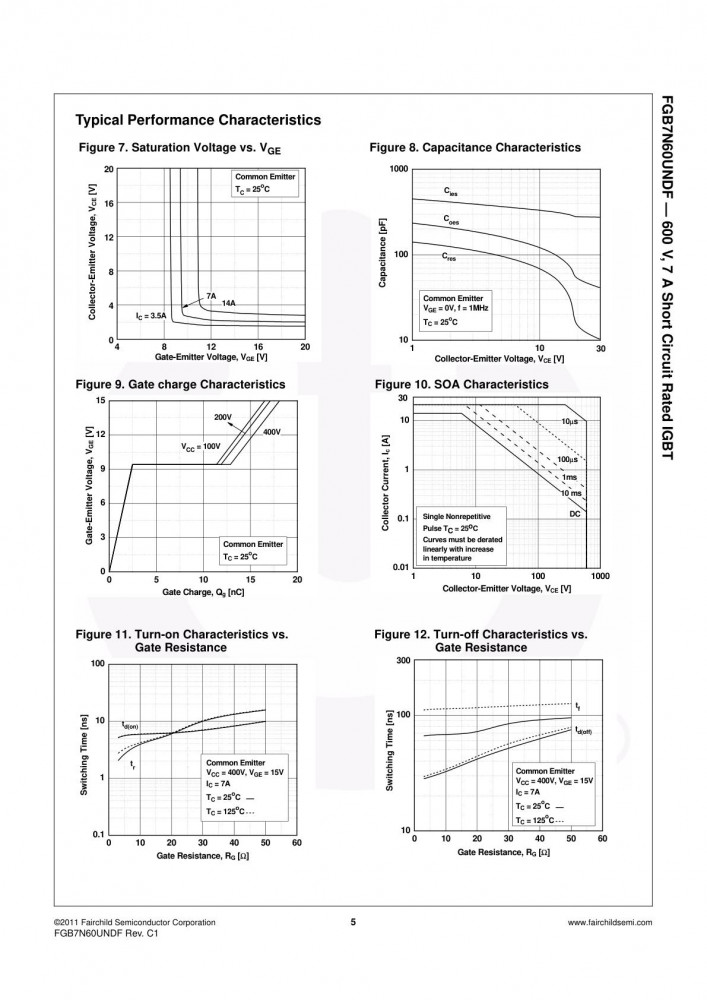 FGB7N60UNDF datasheet page 5