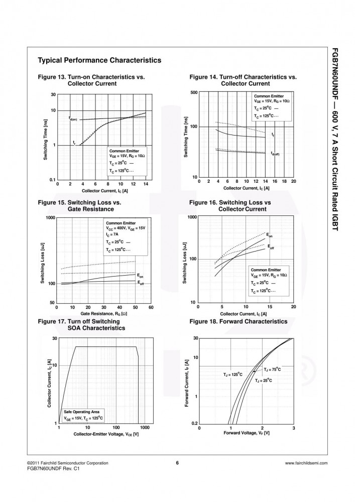 FGB7N60UNDF datasheet page 6