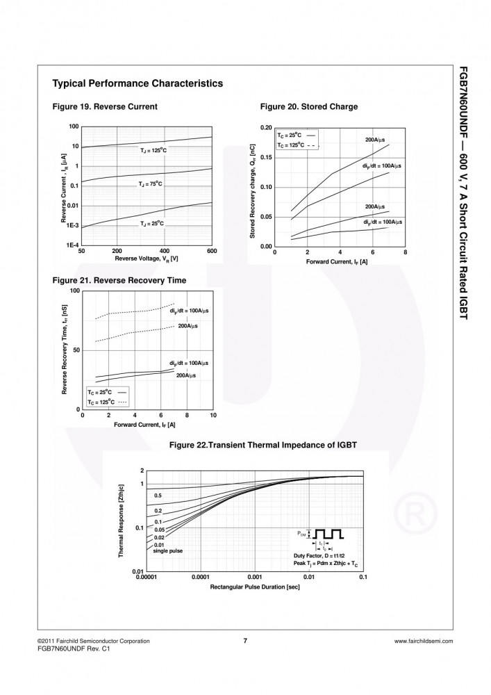FGB7N60UNDF datasheet page 7