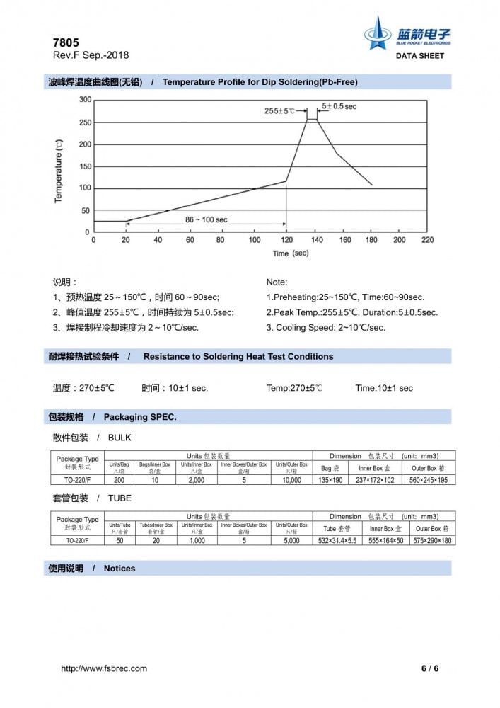 BLUE ROCKET 7805 datasheet page 6