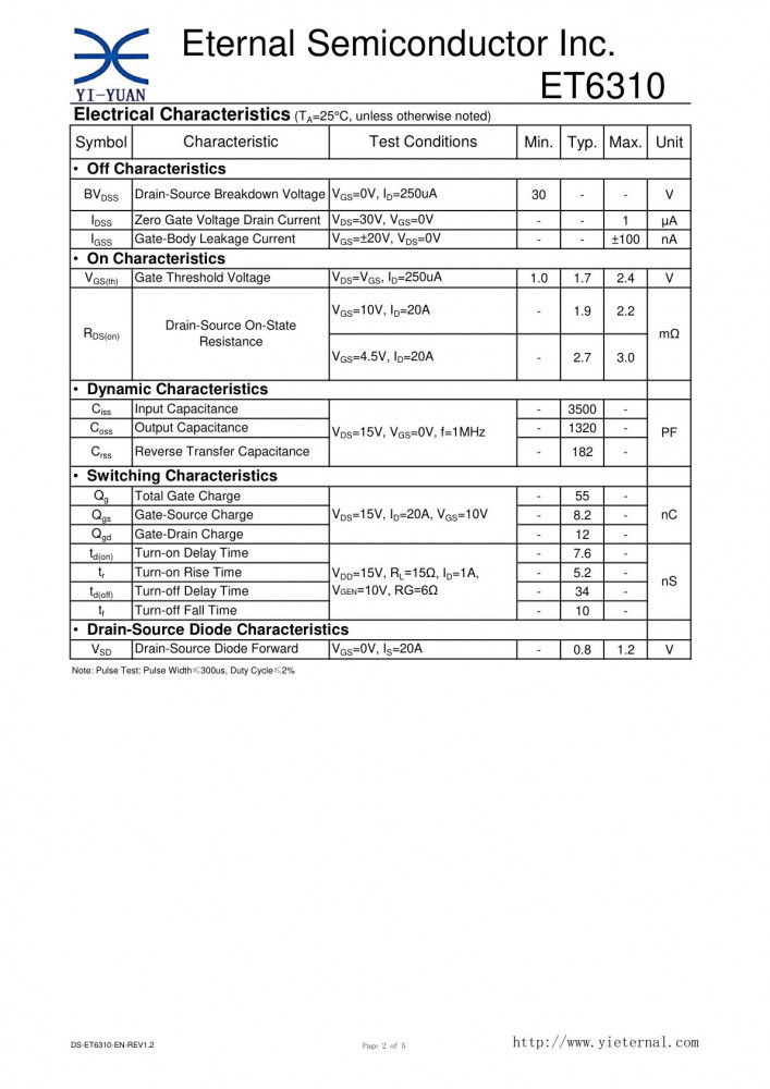 ET6310 datasheet page 2