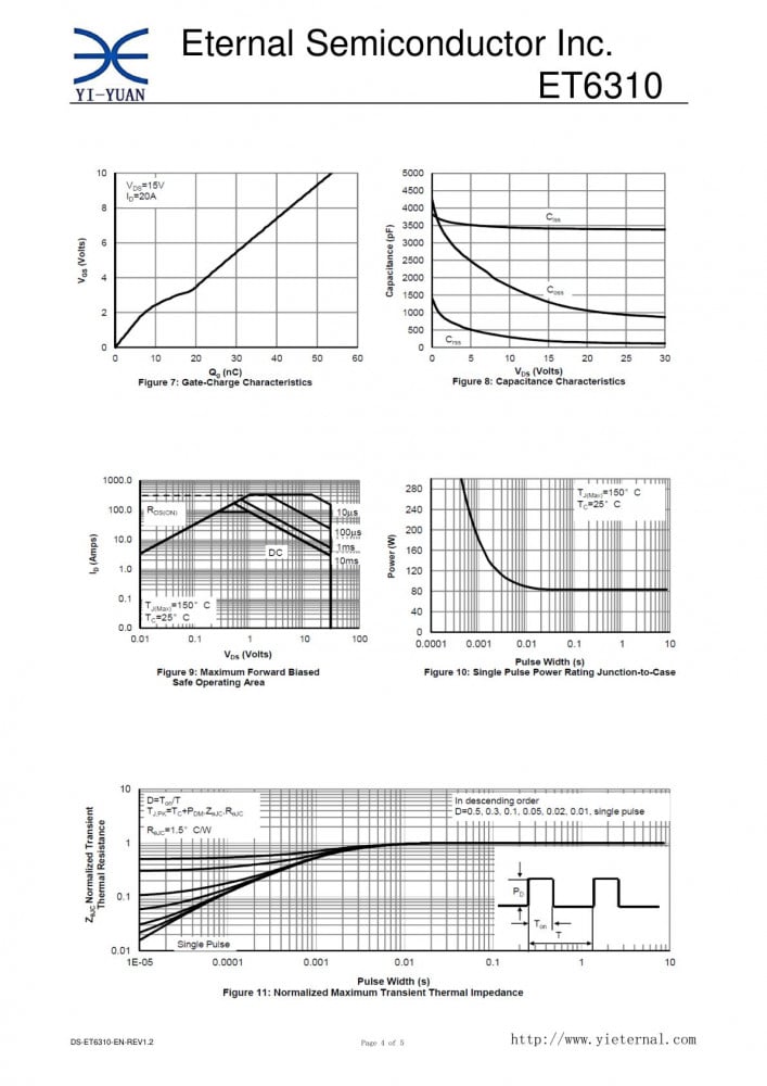 ET6310 datasheet page 4