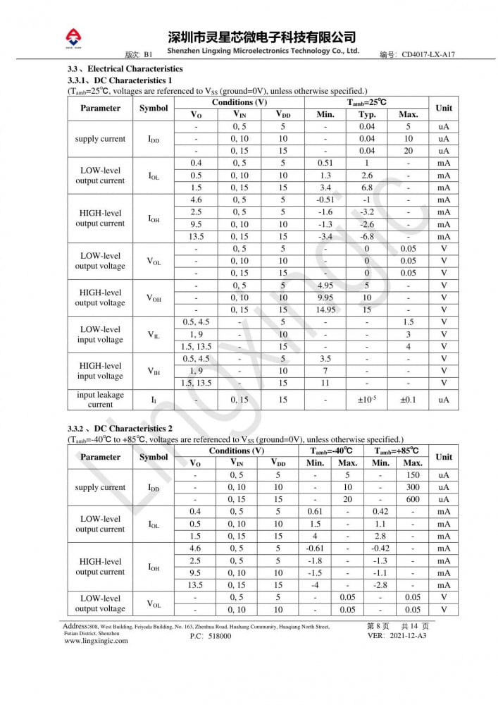 CD4017 datasheet page 8