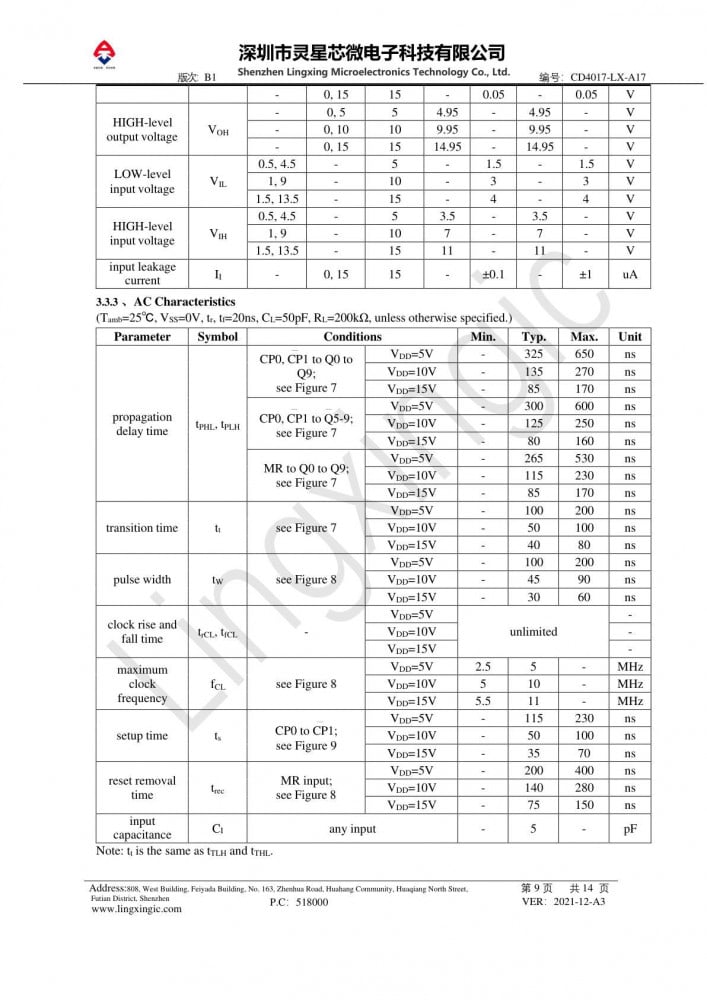 CD4017 datasheet page 9