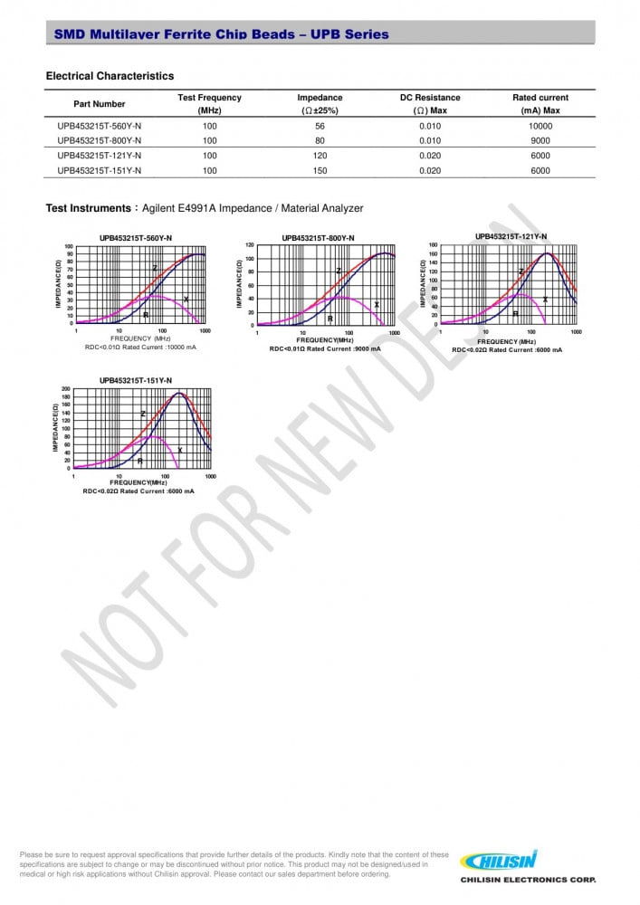Chilisin UPB datasheet page 9