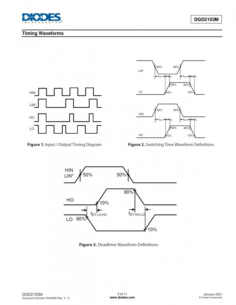 DGD2103MS8-13 datasheet page 5