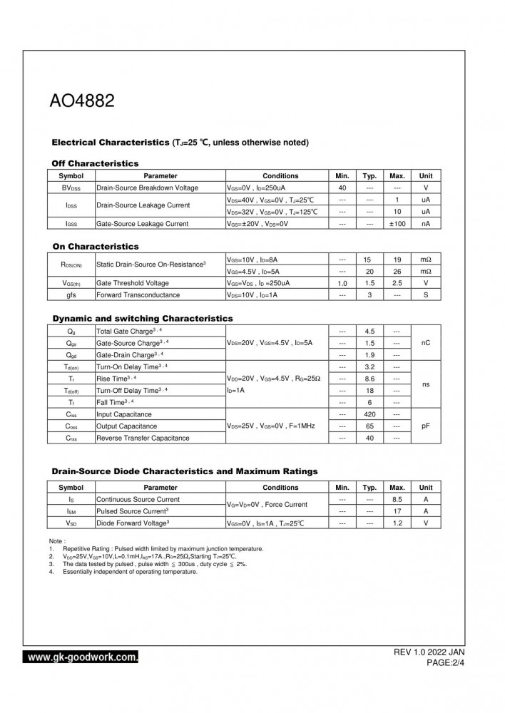 AO4882-GK datasheet page 2