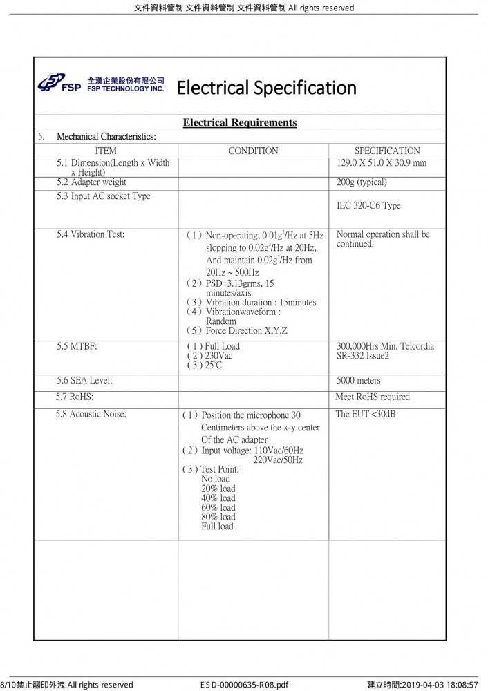 96PSA-A90W19OT-3 approval sheet, page 6