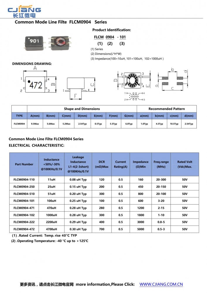 FLCM0904 series electrical characteristics