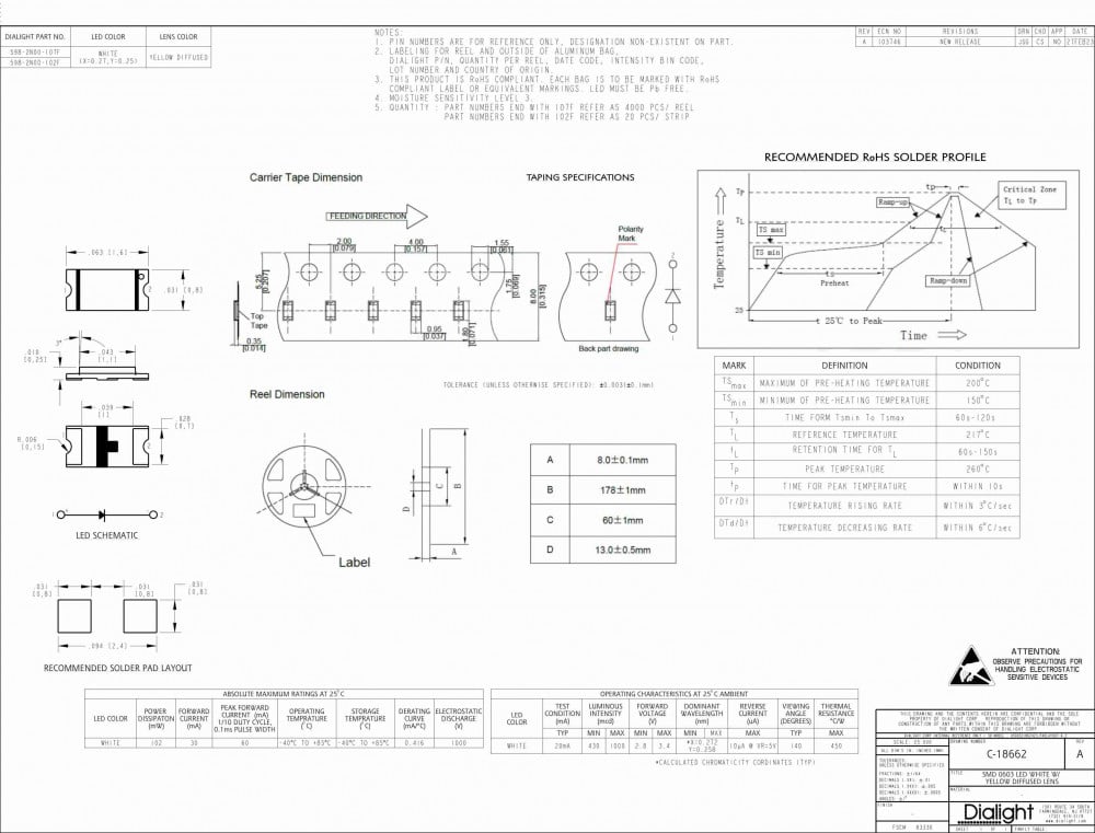Dialight 598-2N00-107F technical drawing preview