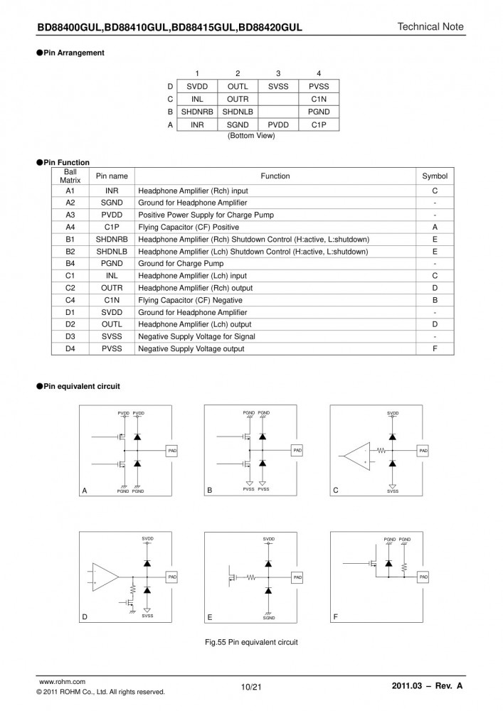 BD88415GUL-E2 technical document page 10
