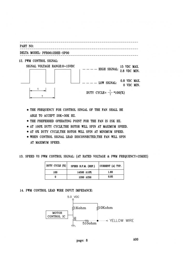 PFR0612DHE-SP00 specification page 10