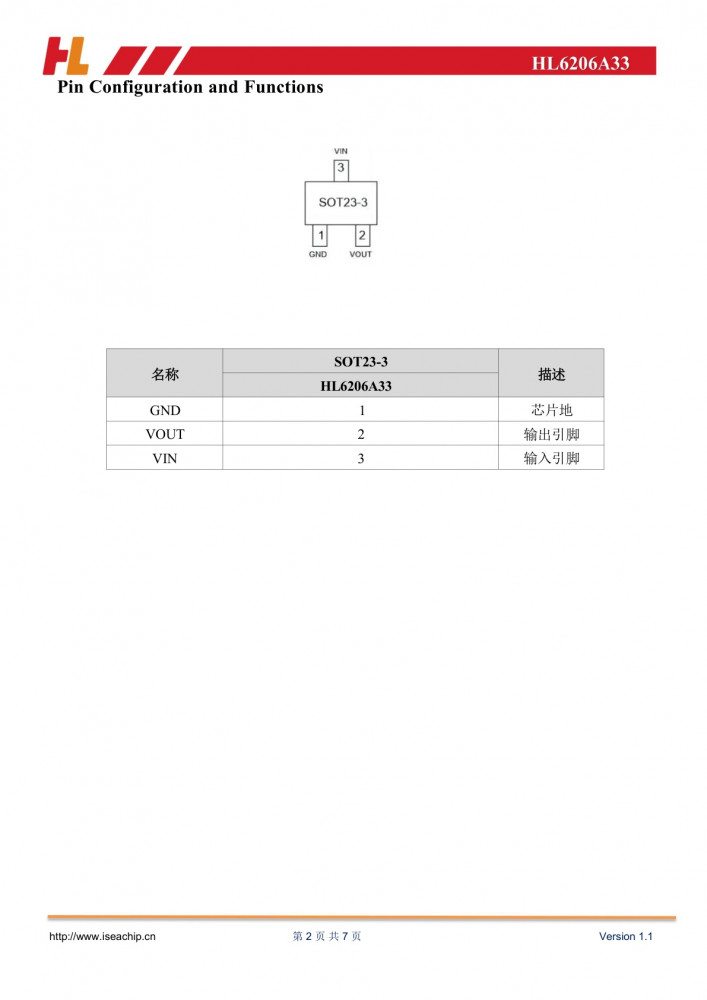 HL 6206A33 datasheet page 2